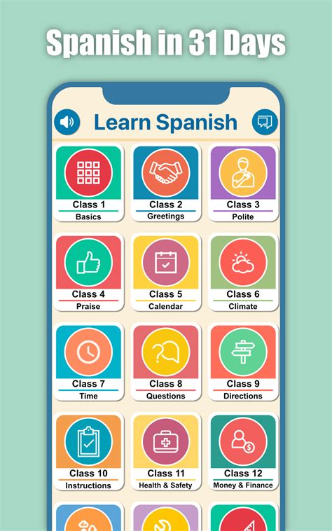 Learn Spanish For Beginners App On Amazon Appstore