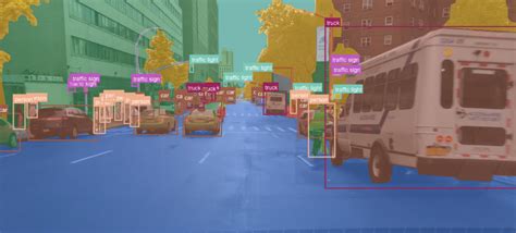 Computer Vision On Weights And Biases