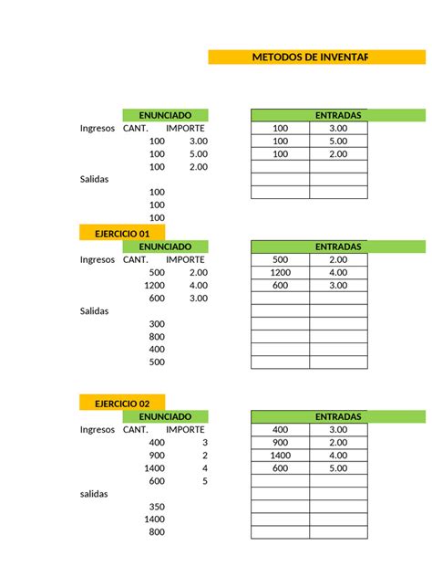 Metodo Costo Promedio 1 Pdf