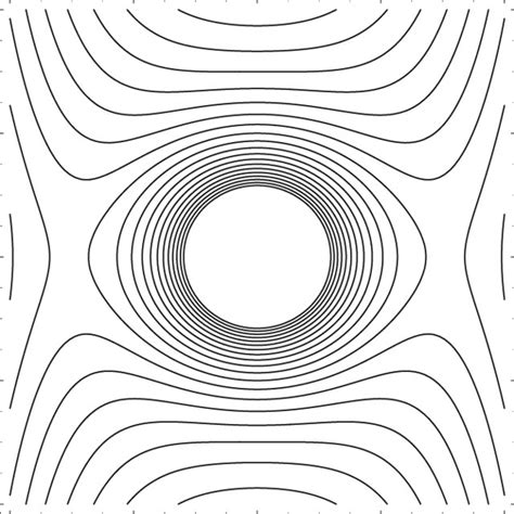 Zero Velocity Curves For The Galactic Tides Problem On The Plane Z 0