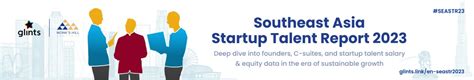Glints Talenthub Linkedin