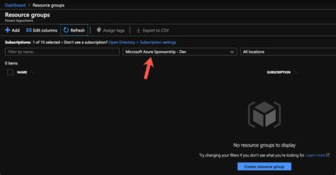 Azure Devops Terraform Et Azure Devops Cicd Part 2 Cloudy