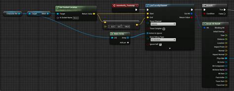 Footsteps with Wwise in Unreal Engine Alessandro Famà
