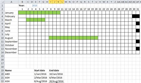 Excel Cell Value In Calendar Instead Of Highlight Stack Overflow
