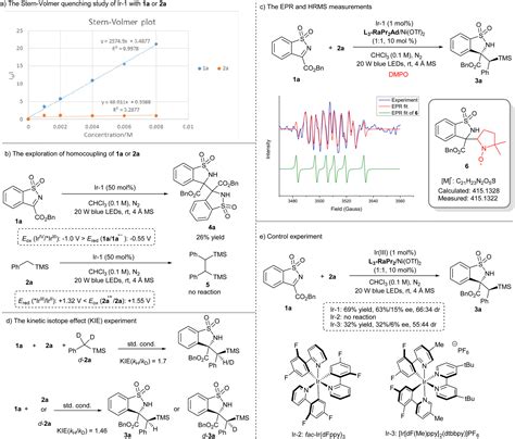 Visible Light Induced Chemo Diastereo And Enantioselective α C Sp 3