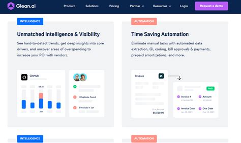 Glean Ai For Ai Productivity Review Features And Use Cases