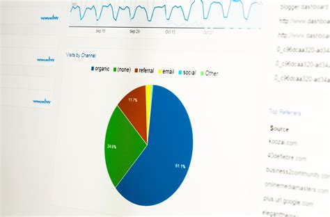 Value Addition Dashboard For Local Government Government Innovation Lab