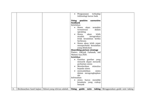 Contoh Lk Menentukan Solusi Docx