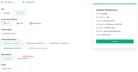 seamlessly integrating emqx cloud with confluent cloud a step by step