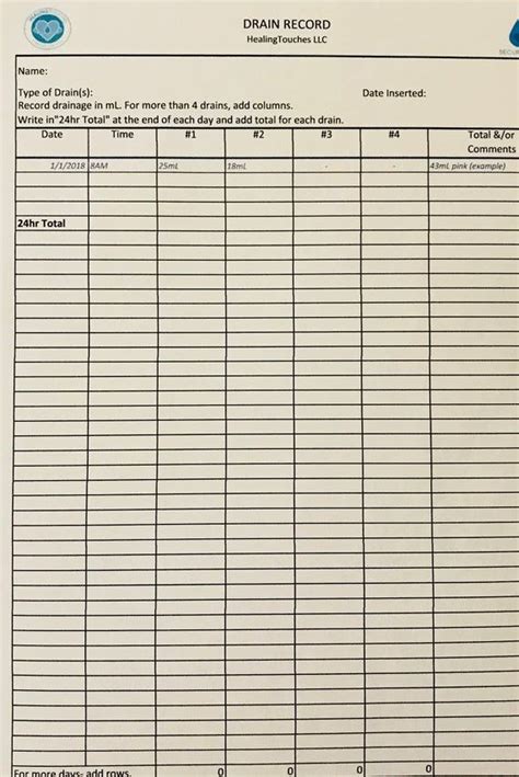 Jp Drain Record Form Post Mastectomy Drain Care Record Jp Etsy