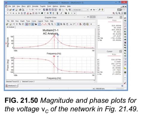 solved use multisim to do ac analysis and obtain magnitude