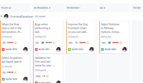 Wesrom Can Jira Be Used For Task Management