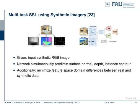 Lecture Notes In Deep Learning Weakly And Self Supervised Learning Part 3 Pattern