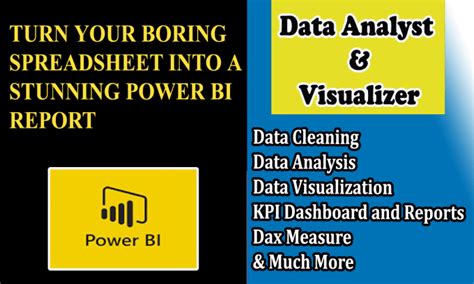 Create Dashboard And Reports Using Power Bi By Sidraiqbal Fiverr