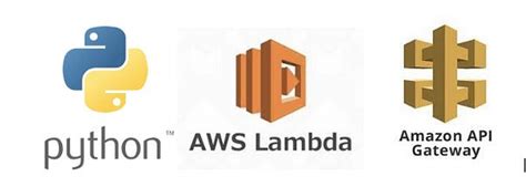 Marcus Jackson On Linkedin Create A Standard Sqs Queue Using Python