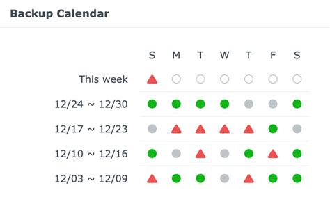Synology Active Backup For Business MacOS Year Later