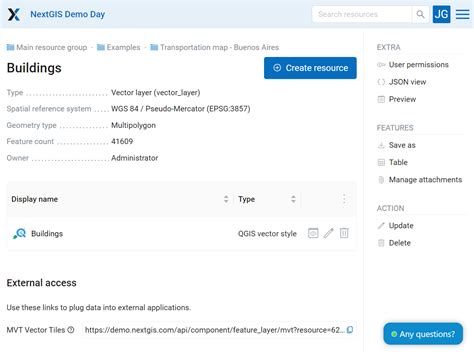 Main Interface Nextgis Documentation
