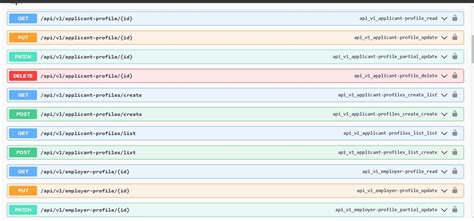 Chidera Stella Onumajuru Python Backend Developer