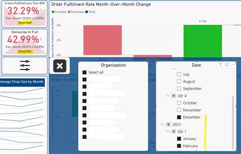 Solved Kpi Visual Shows December As Last Month When Dec 2