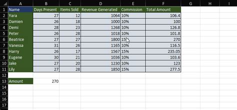 Ways To Copy Paste An Entire Column In Excel