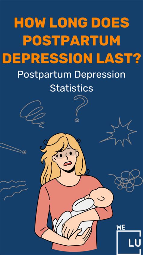 How Long Does Postpartum Depression Last
