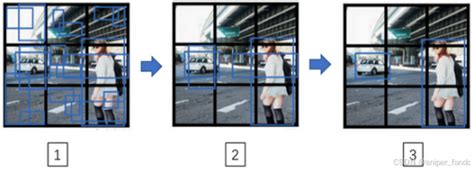 【esp32】esp Idf开发 Timer硬件定时器定时器闹钟例程 【esp32】esp Idf开发 Timer硬件定时器定时器闹钟例程