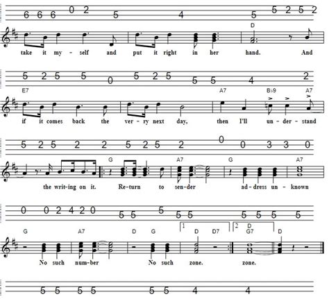 Return To Sender Banjo Mandolin Tab Tenor Banjo Tabs