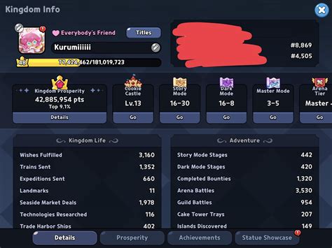 Looking For A Good Guild In Pv Server R Cookierunkingdoms