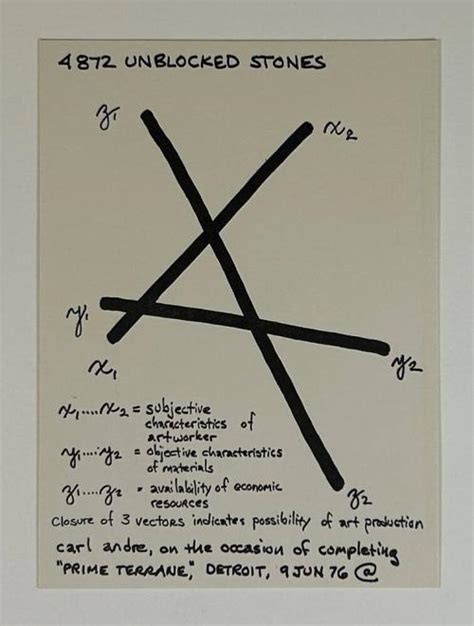 Carl Andre Artists Emuseum