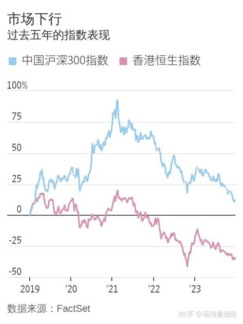 经济适用房转商品房，都交什么费用？交多少呀 知乎