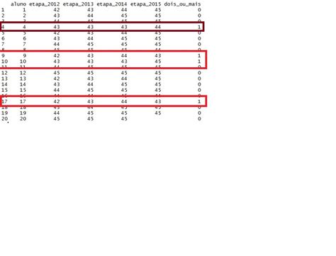 R Identify Cases With Multiple Conditions In Multiple Columns In R Answall