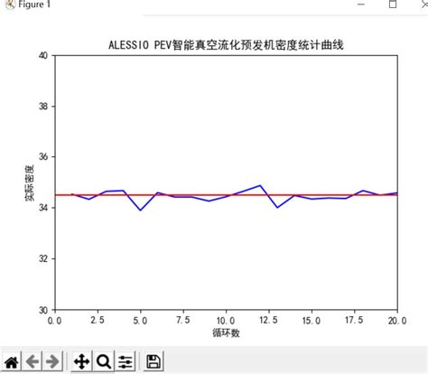 Eps Automatic Line Epp Automatic Line Etpu Machine Eps Automatic Factory Alessio Tekula Machine