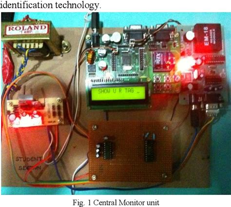 figure 1 from design and implementation of information system based on