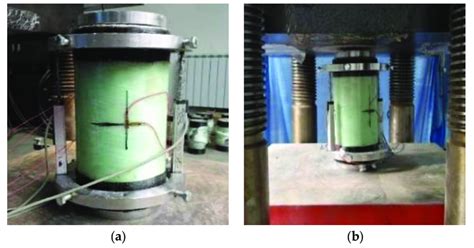 Loading Device And Specimen Arrangement A Specimen Arrangement B Download Scientific