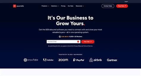 10 Top Marketing Intelligence Tools To Stay Ahead Of Your Competition