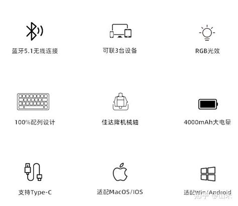 求推荐几款红轴机械键盘