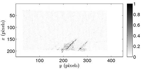 correlation residual left and horizontal right displacement maps