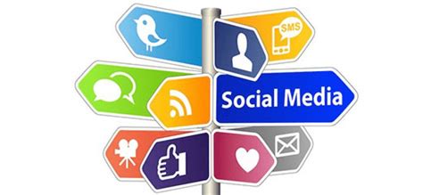 Основы SMM подробно о задачах этапах и лайфхаках SMM Blog Дзен