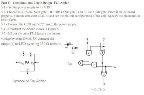 Solved Part Combinational Logic Design Full Adder Chegg