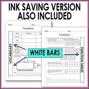 Functions Guided Notes Functions Notes By Make Sense Of Math TpT