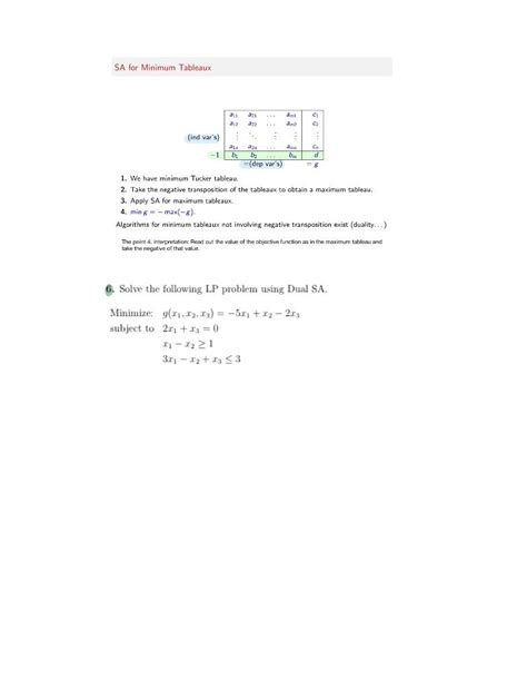 Solved 1 We Have Minimum Tucker Tableau 2 Take The