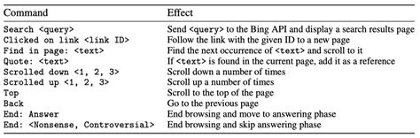 WebGPT