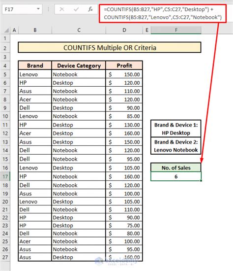 Countifs To Count Across Multiple Columns In Excel Exceldemy