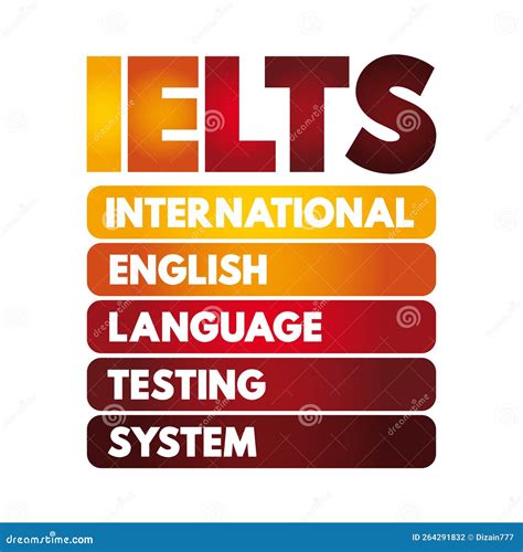 Ielts International English Language Testing System International