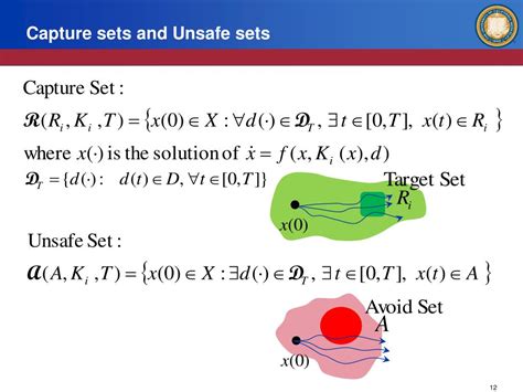 PPT Reachability Based Controller Design For Switched Nonlinear Systems PowerPoint