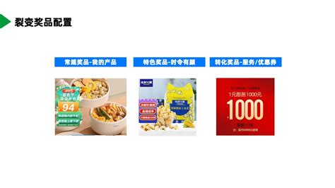 用户运营全链路项目拆解 文心AIGC
