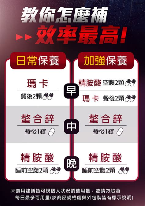 Uniqman 戰力持續組 瑪卡60粒瓶螯合鋅60粒瓶精胺酸60粒瓶 官方旗艦店 蝦皮購物