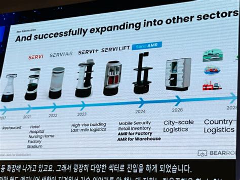 Lg 픽 베어로보틱스 서빙 넘어 산업현장으로 진출 Zdnet Korea