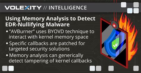 Using Memory Analysis To Detect EDR Nullifying Malware Cyber Security