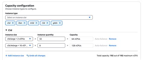 Dynamically Reconfigure Your Aws Outposts Capacity Using Capacity Tasks
